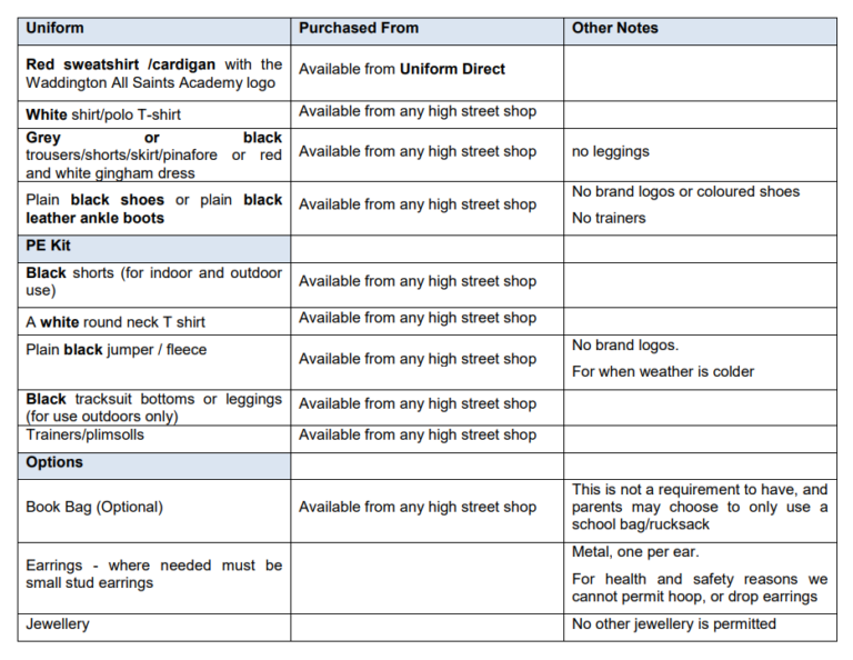 Uniform - Waddington All Saints Academy